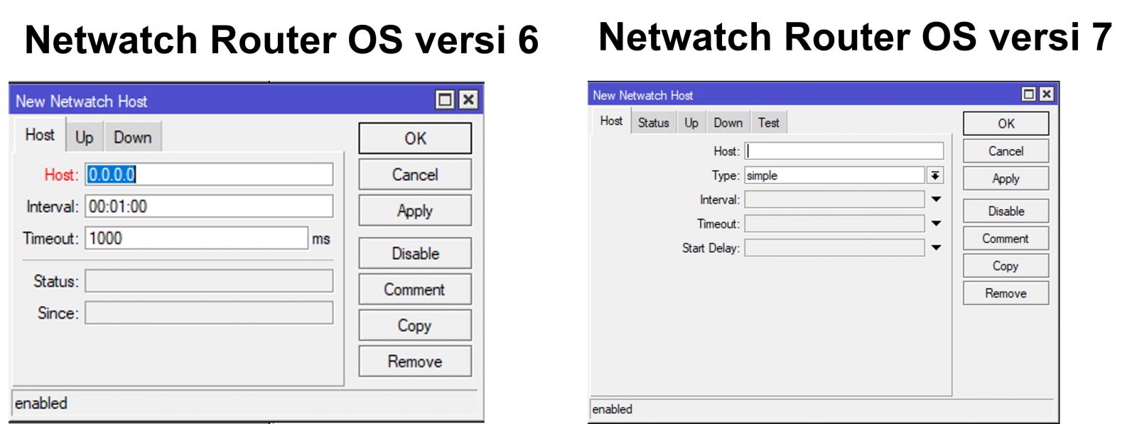 Citraweb.com : Habis masa langganan ISP, Failover tidak bekerja???